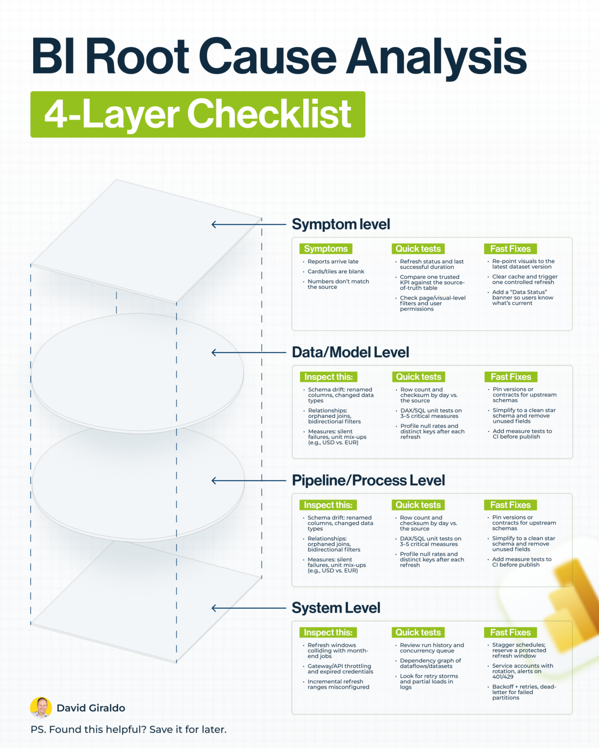 Manufacturing Predictive Analytics Services: Cut Scrap, Downtime, and ...